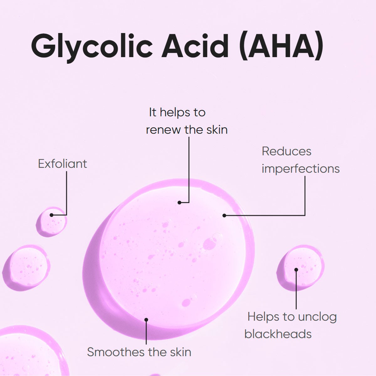 Glycolic Acid (AHA) 10% for Custom Skin care | Lesielle